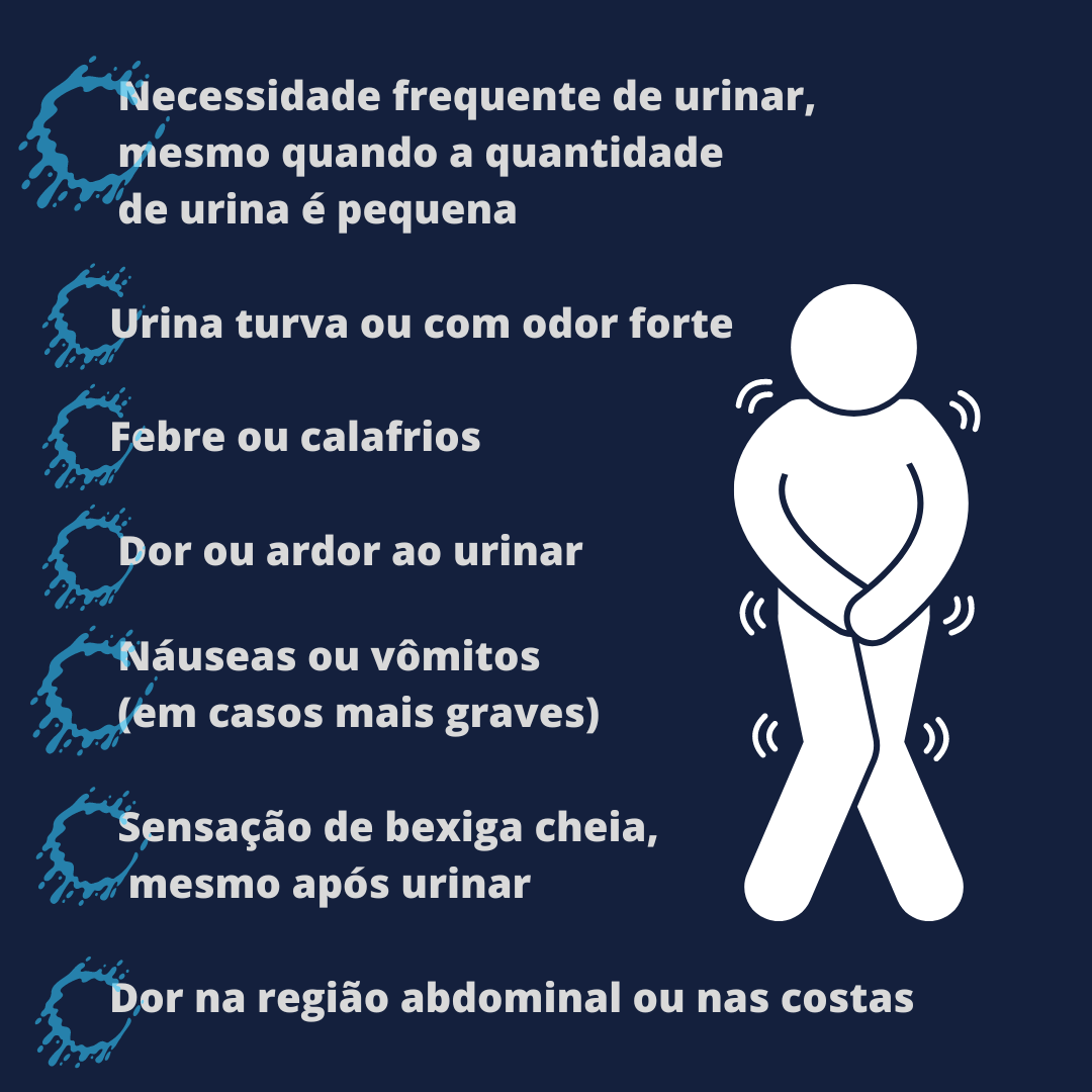 Infecção Urinária Com Cultura Negativa Retoedu