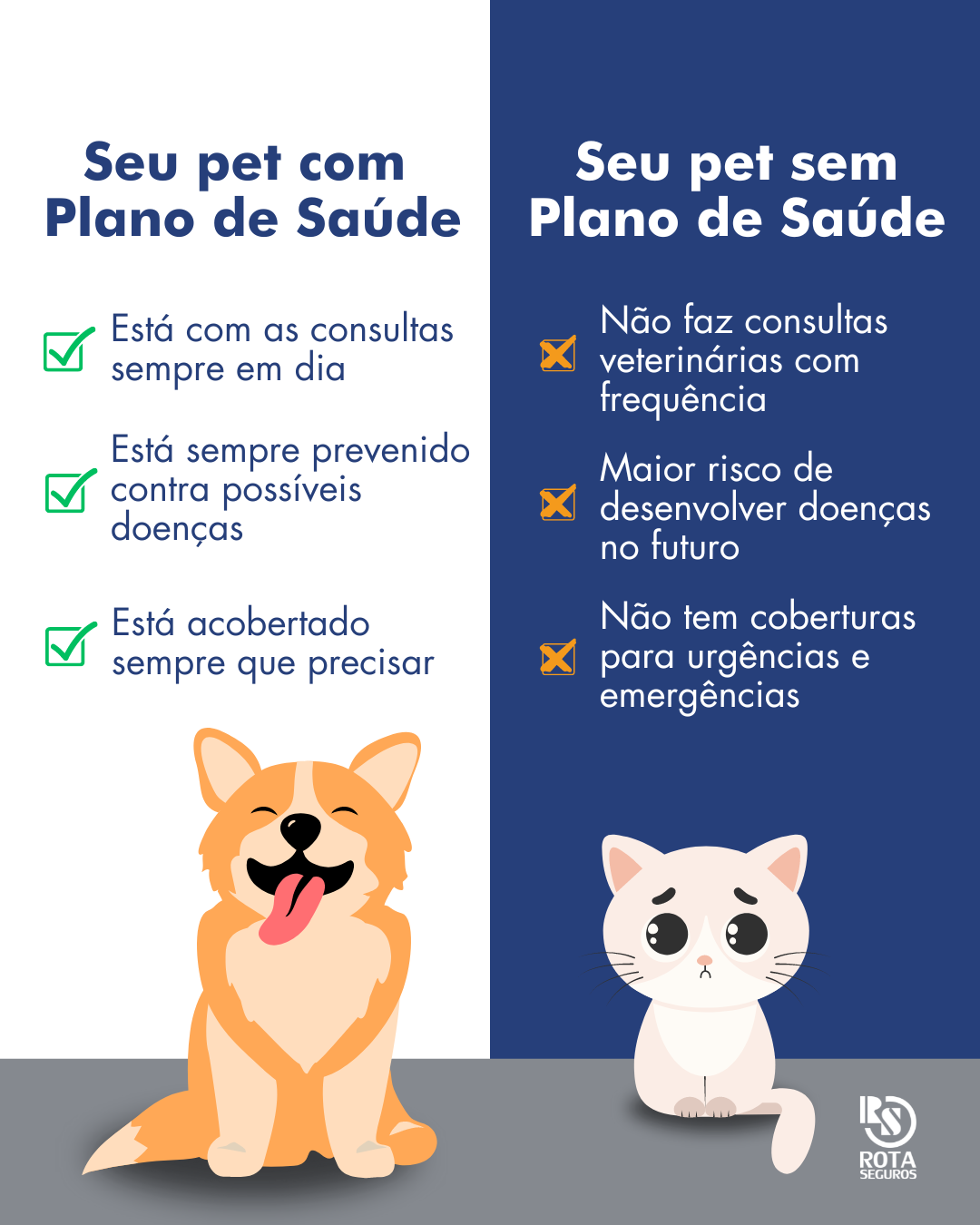 Plano De Saúde Pet: Cuide Do Seu Melhor Amigo!
